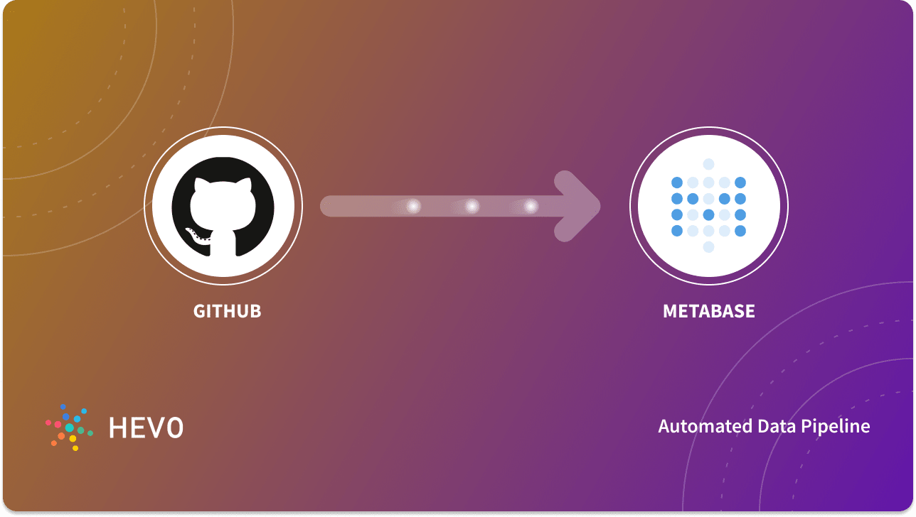 Connecting GitHub to Metabase: A Comprehensive Guide