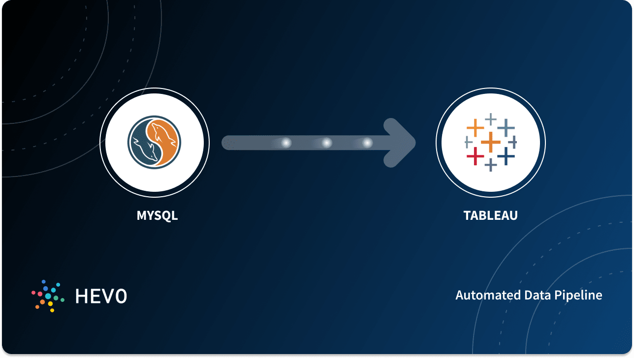 Connect MySQL to Tableau: 4 Easy Methods - Learn | Hevo