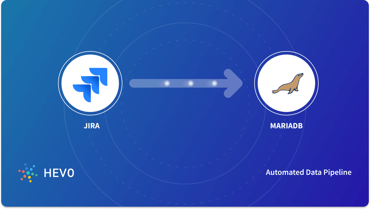Connecting JIRA to MariaDB: 2 Easy Methods