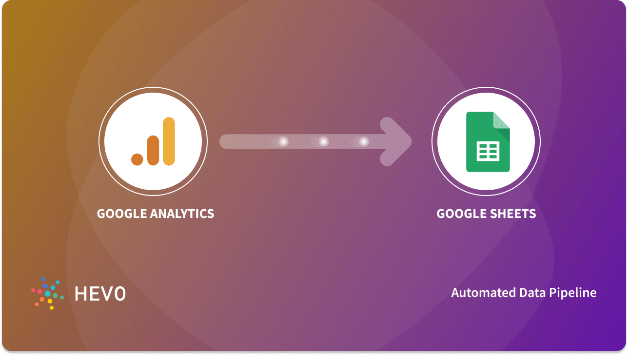 Integrating Google Analytics and Google Sheets: 2 Easy Steps