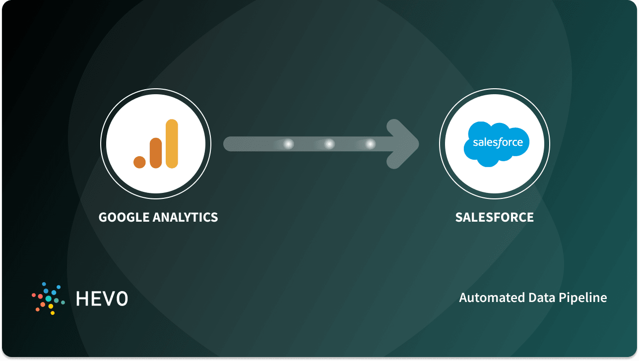 Integrate Google Analytics and Salesforce Data: 2 Easy Methods