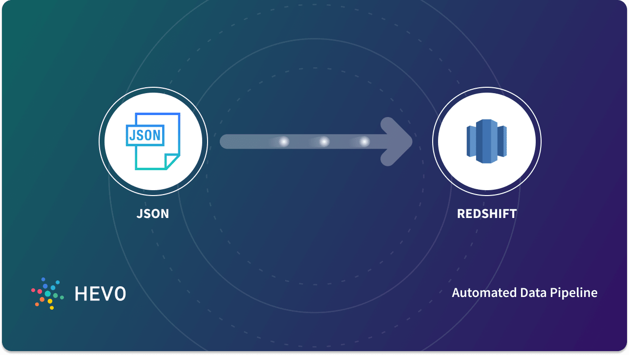Load Data from JSON to Redshift: 2 Easy Methods