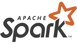 Spark Streaming and Kafka Integration: 5 Easy Steps