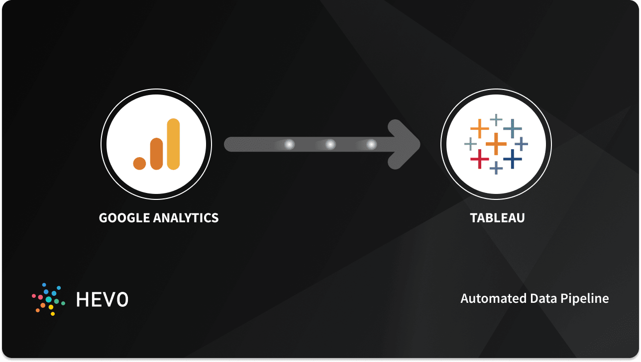 Connect Google Analytics to Tableau : 3 Easy Steps - Learn | Hevo