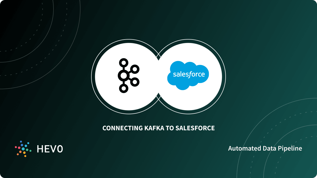 Connect Kafka to Salesforce: A Comprehensive Guide