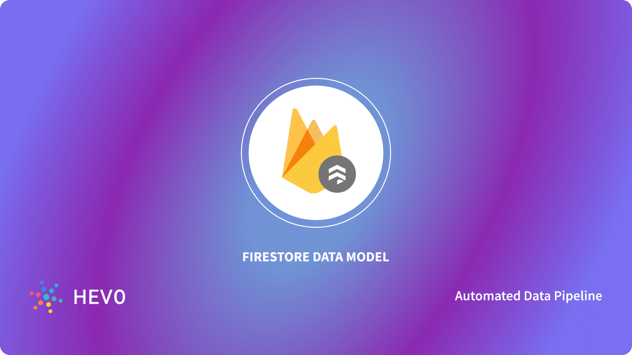 Klaviyo Predictive Analysis: A Comprehensive Guide 101