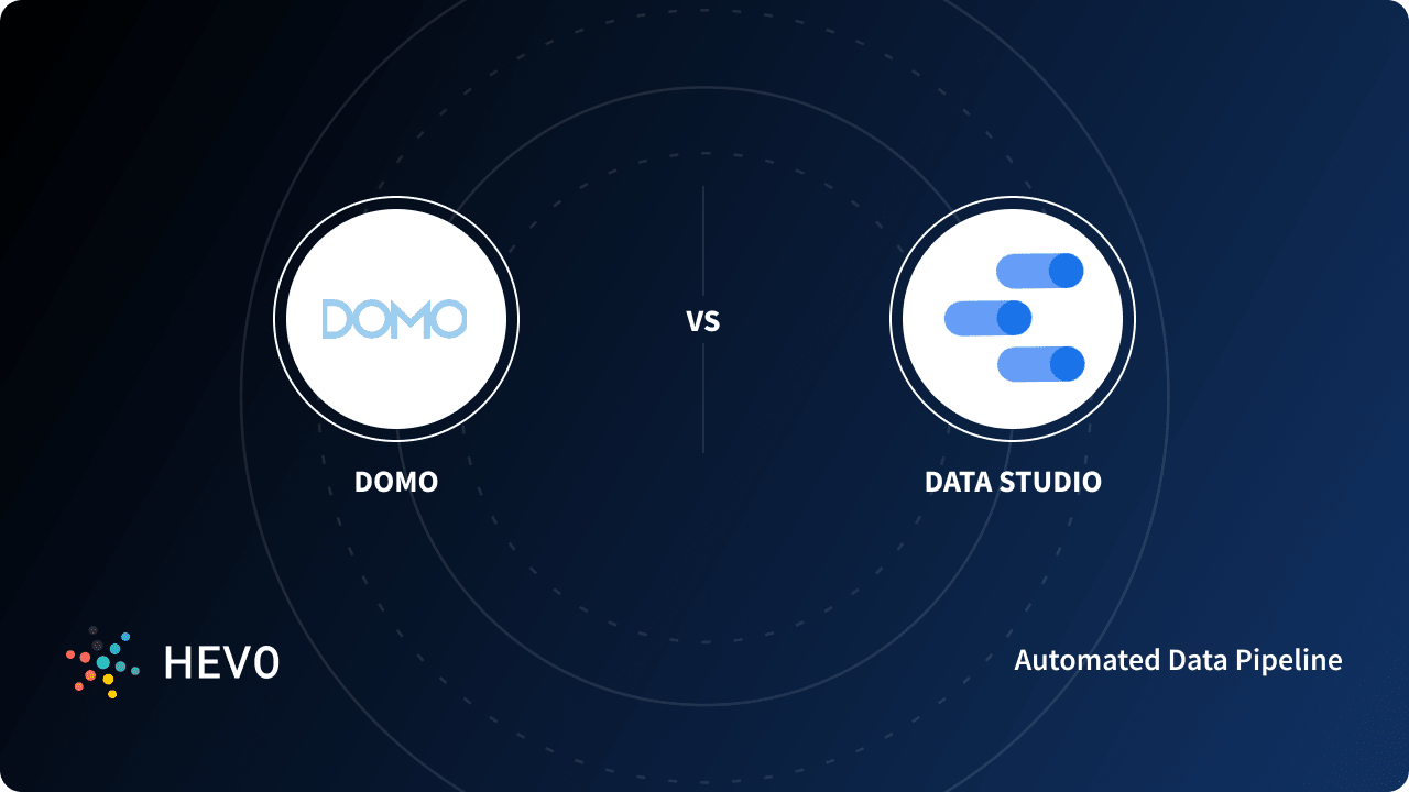Google Data Studio vs Domo: A Comprehensive Comparative Analysis ...