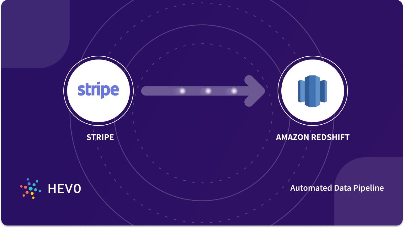 Connect Stripe to Redshift: 2 Easy Methods