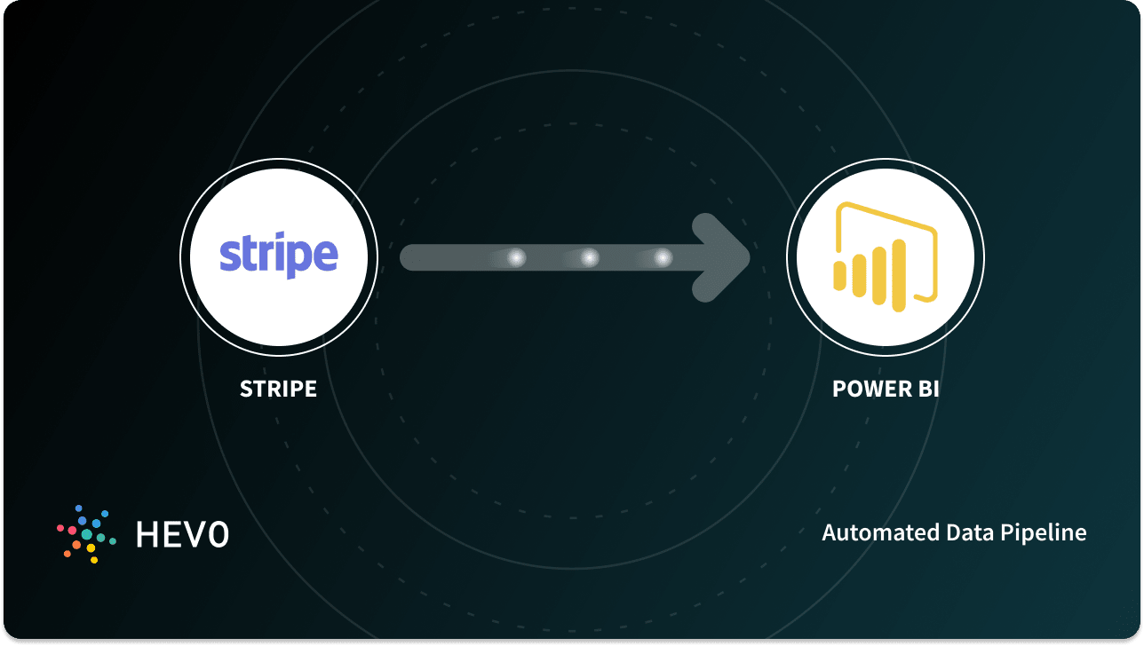 Stripe Power BI Integration: 3 Simple Methods - Learn | Hevo