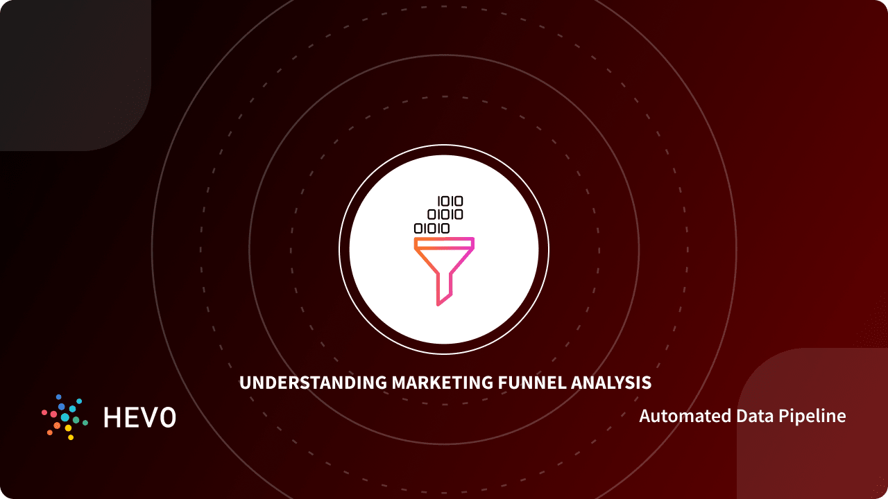 Understanding Marketing Funnel Analysis Simplified
