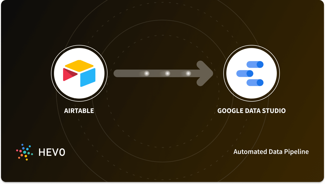 Setting up Airtable Data Studio Integration: 2 Easy Methods