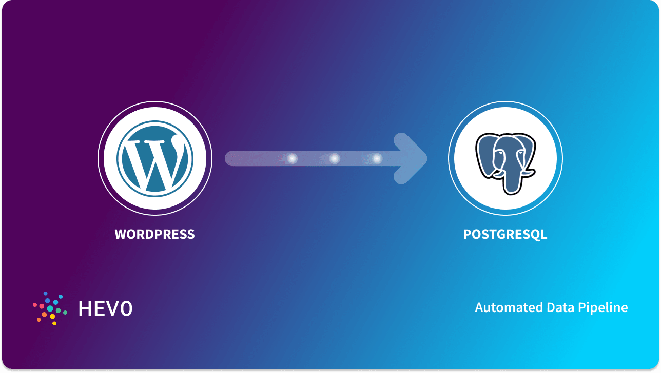 Setting Up Firebase Analytics Bigquery Integration 2 Easy Methods Learn Hevo