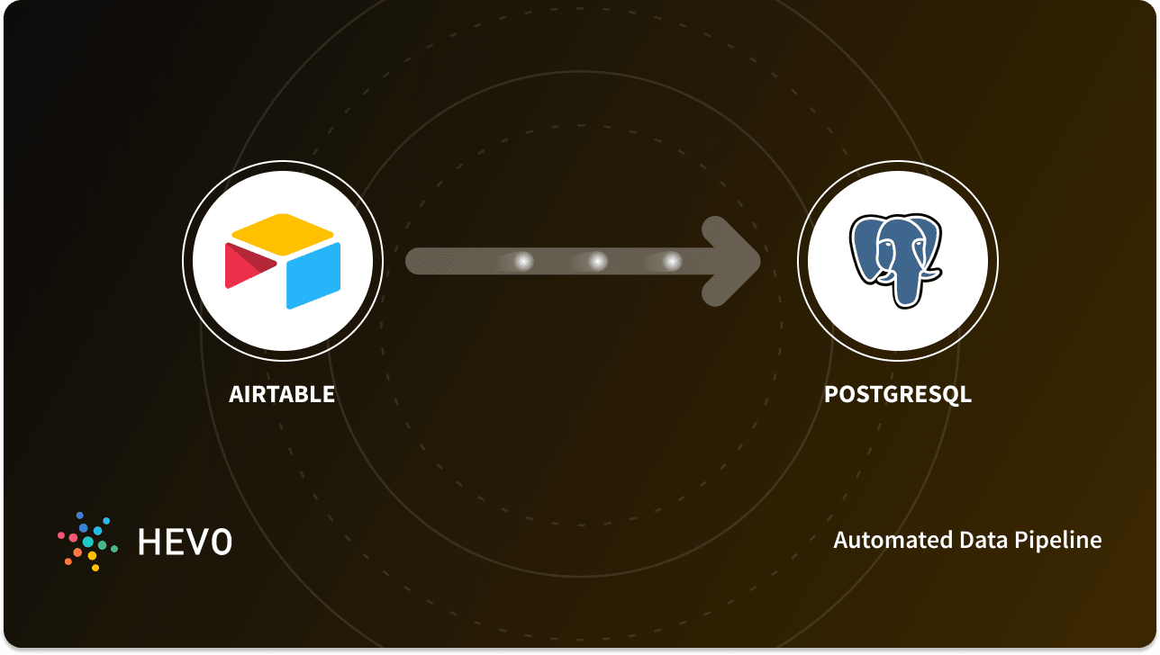 Airtable PostgreSQL Integration: 2 Easy Methods - Learn | Hevo
