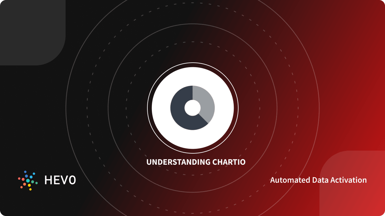 Understanding Chartio: 8 Critical Aspects - Learn | Hevo