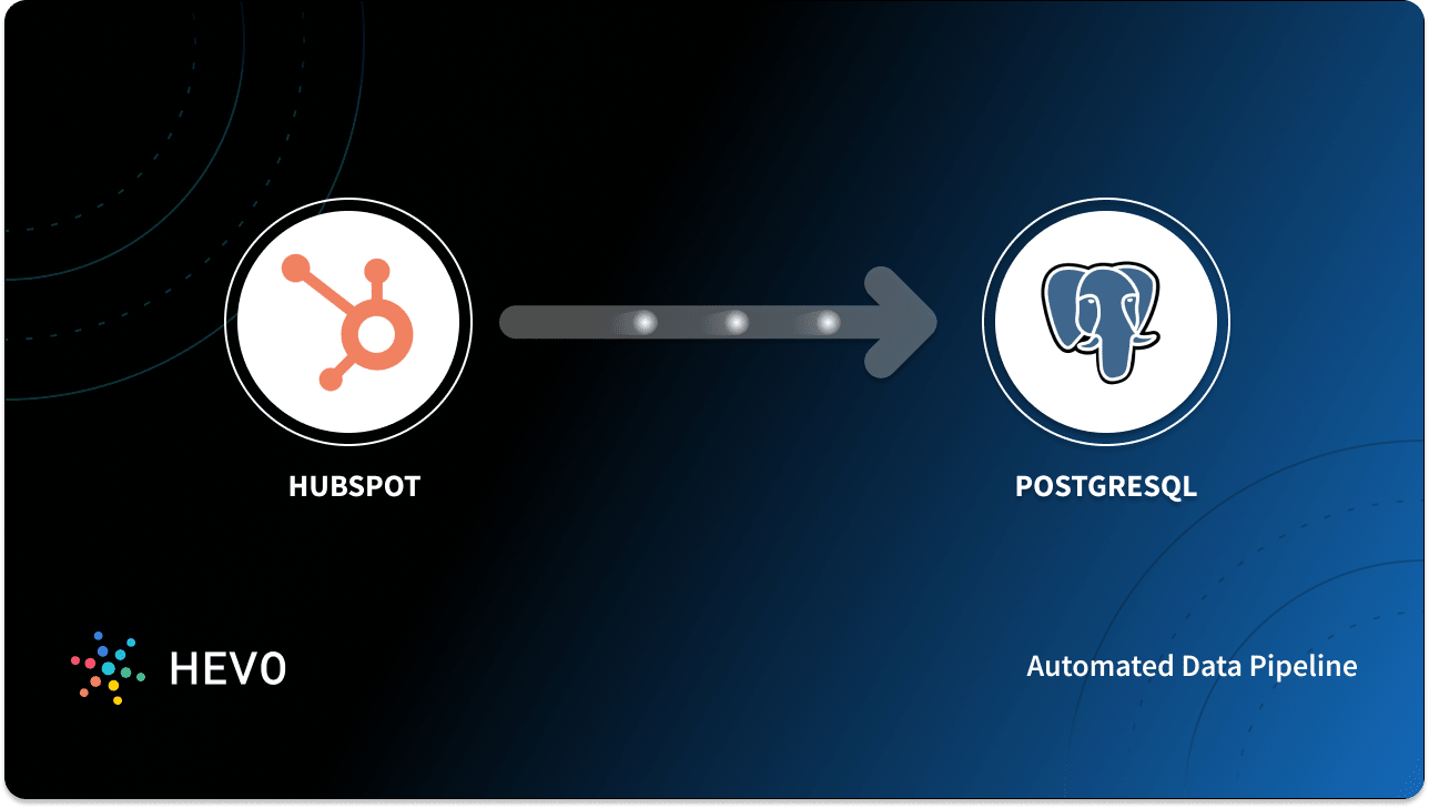 HubSpot to PostgreSQL Migration: 2 Easy Methods