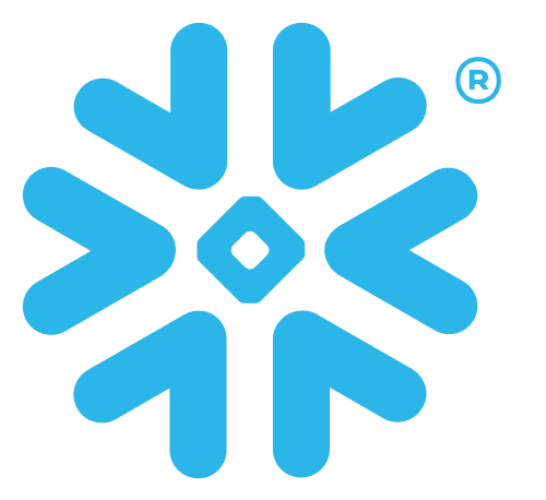 Snowflake Roles & Access Controls: A comprehensive Guide 101 Snowflake Roles & Access Controls: A comprehensive Guide 101