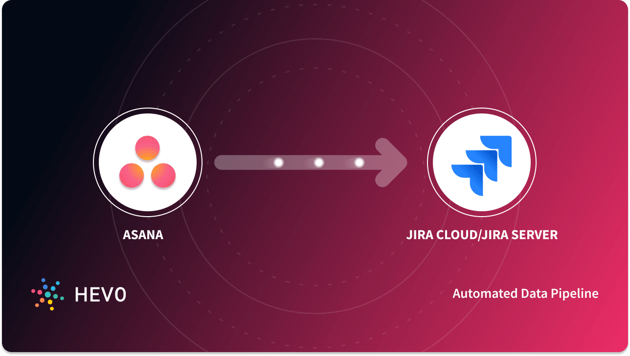 Asana Jira Integration 2 Simplified Approaches