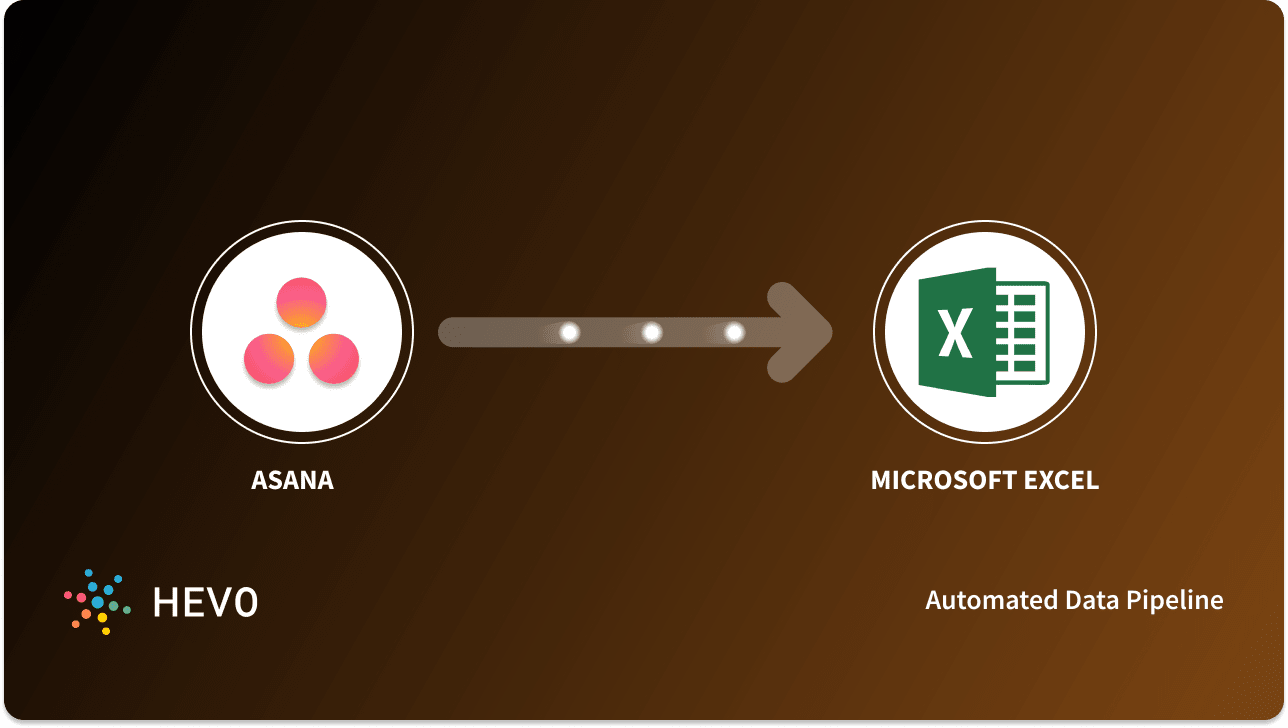 3 Steps to Export Asana to Excel: A Simple Guide - Learn | Hevo