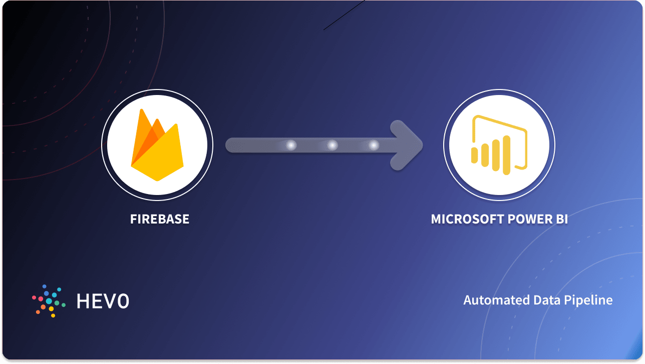 Setting up Firebase Power BI Integration: 3 Easy Methods - Learn | Hevo Setting up Firebase Power BI Integration: 3 Easy Methods - Learn | Hevo