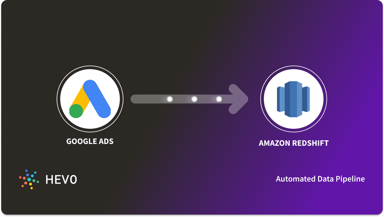 Google Ads to Redshift Simplified: 2 Easy Methods