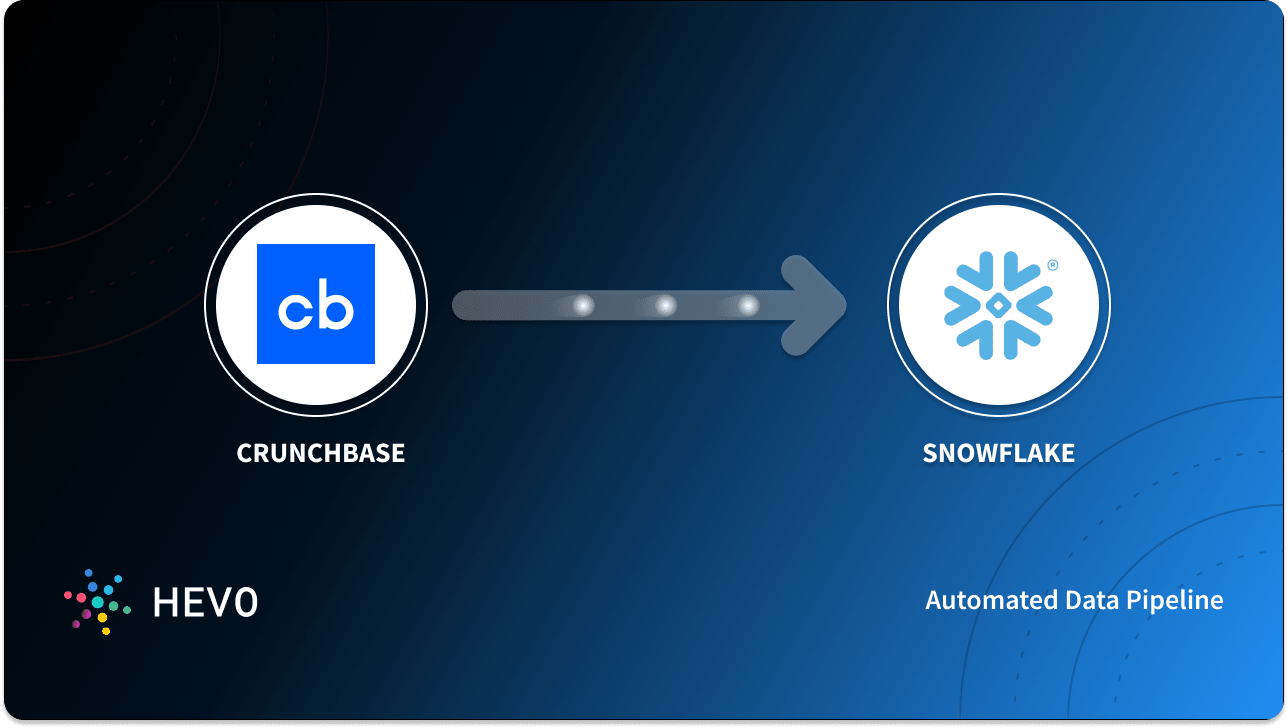 How to set up CrunchBase Snowflake Integration? 3 Easy Steps