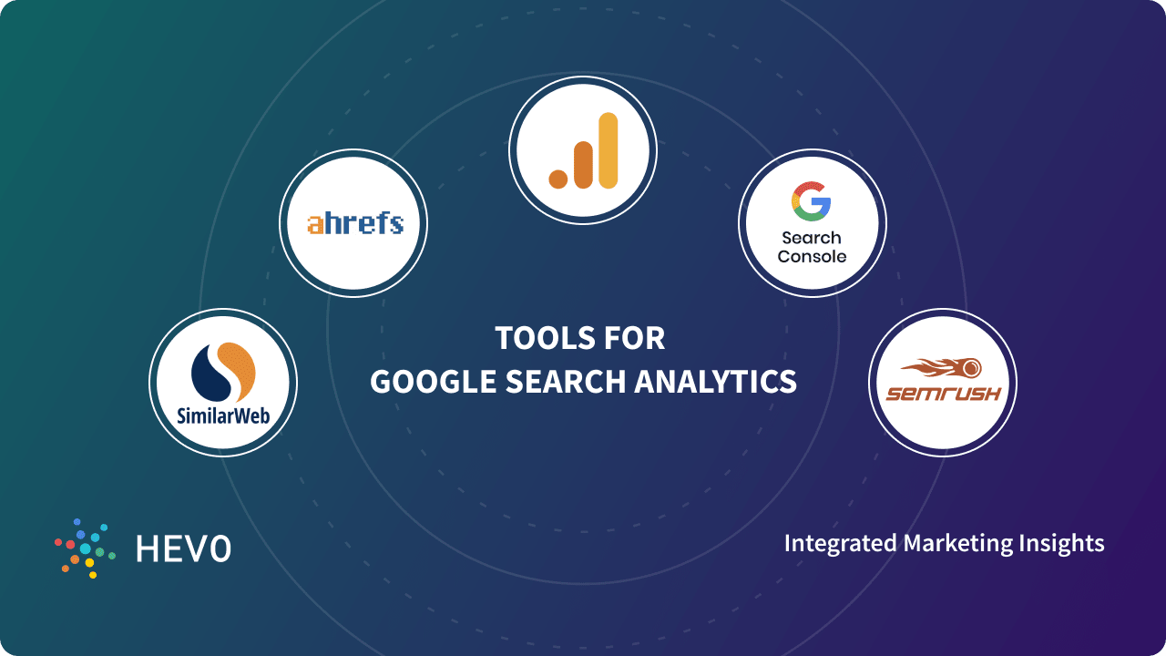 5 Best Tools for Google Search Analytics - Learn | Hevo