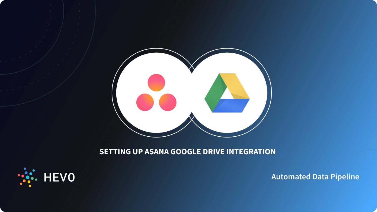 Setting up Asana Google Drive Integration: 2 Easy Steps