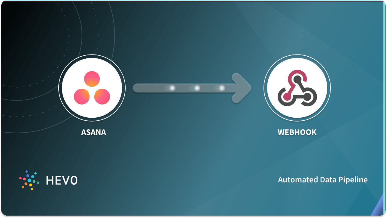 Setting Up Asana Webhook Integration: 2 Easy Steps - Learn | Hevo