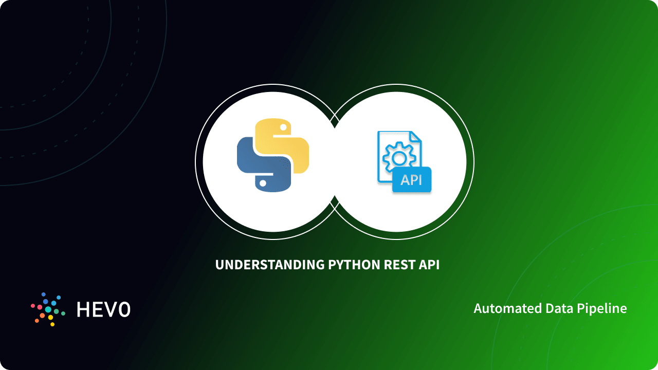 Python Rest Apis 5 Important Commands Key Modules And Examples