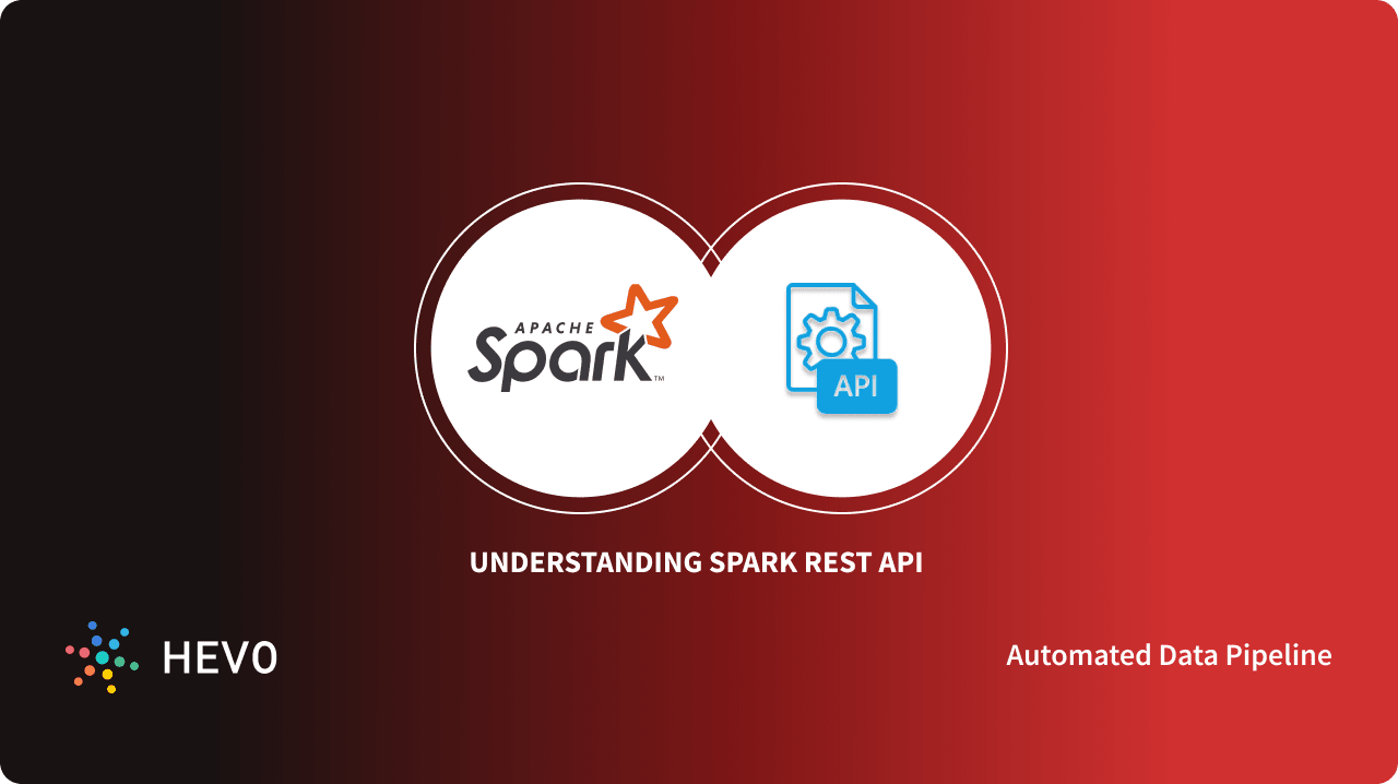 Understanding Spark REST API: Made Easy 101