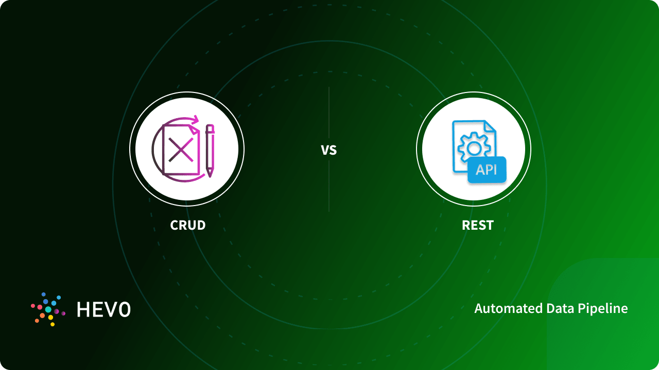 Ultimate Crud Vs Rest Guide Operations Simplified 101