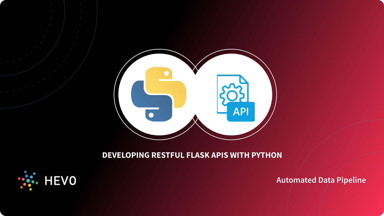 Developing RESTful Flask APIs with Python: A Comprehensive Guide 101 Developing RESTful Flask APIs with Python: A Comprehensive Guide 101