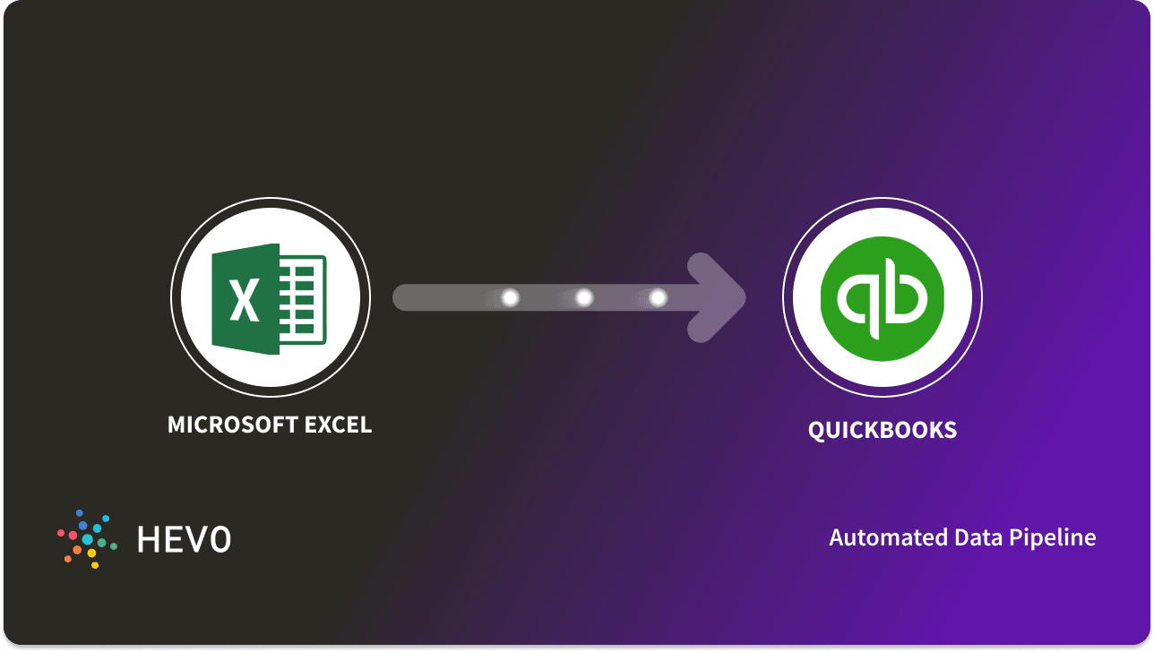 Connect Excel to QuickBooks: 4 Easy Ways - Learn | Hevo