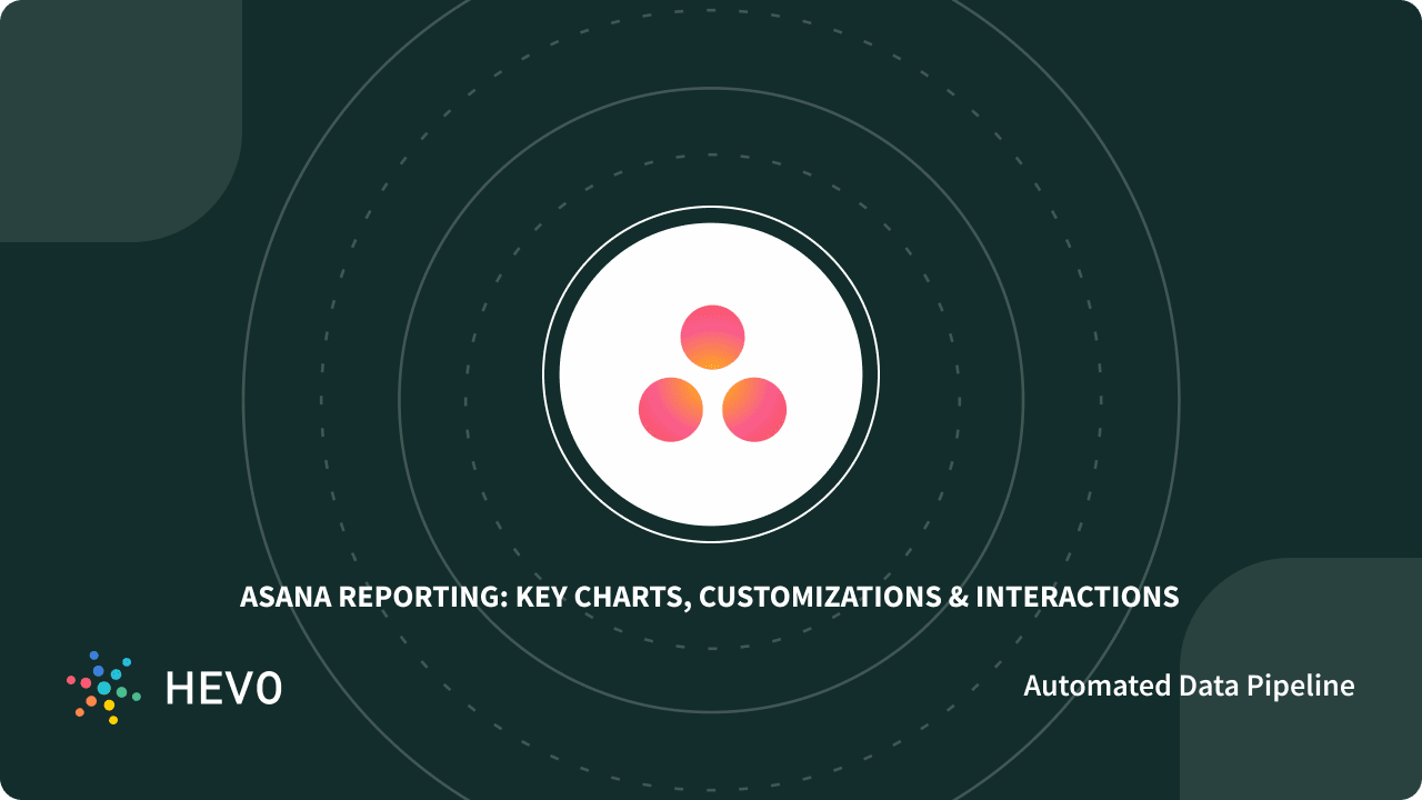 Asana Reporting: Key Charts, Customizations & Interactions Simplified 101