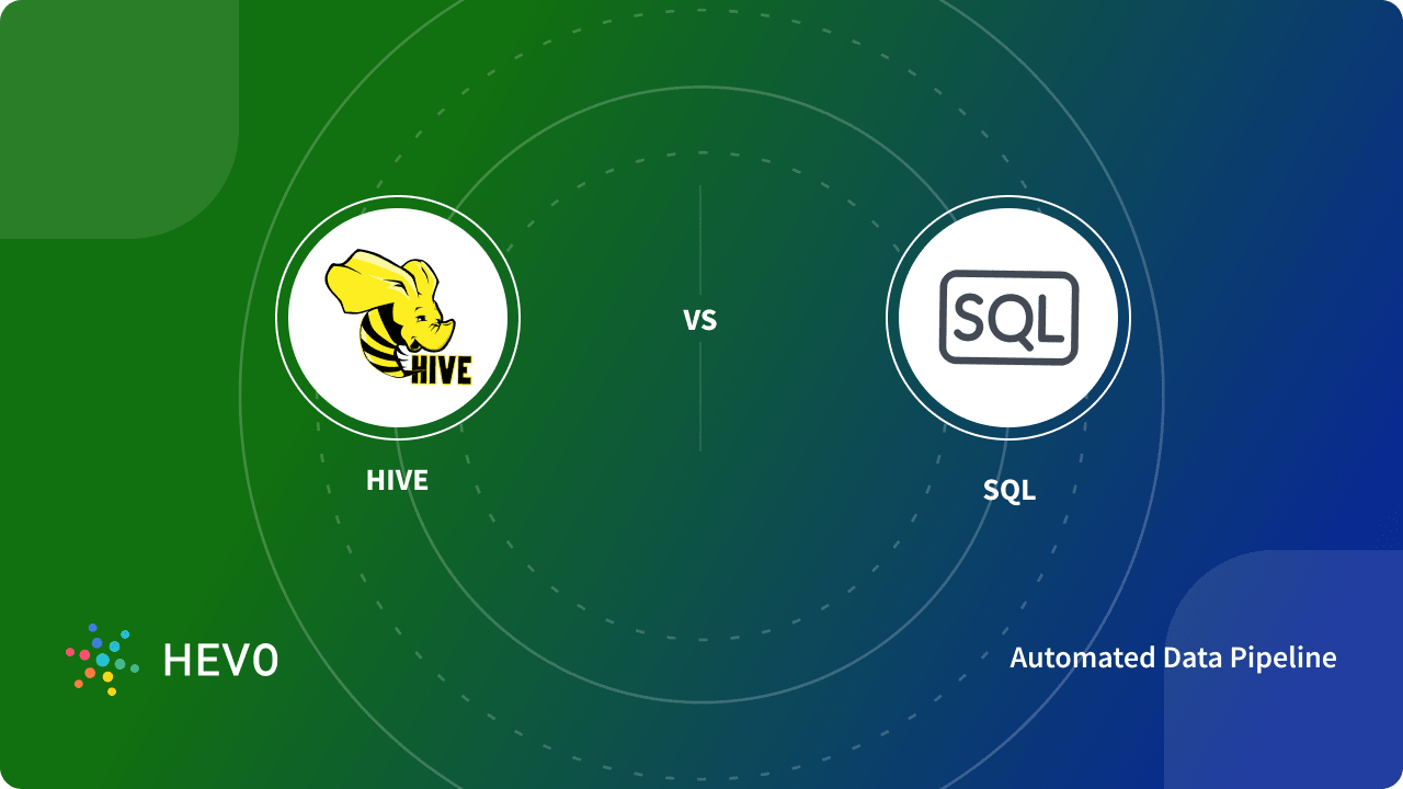 Hive vs SQL: 5 Critical Differences - Learn | Hevo