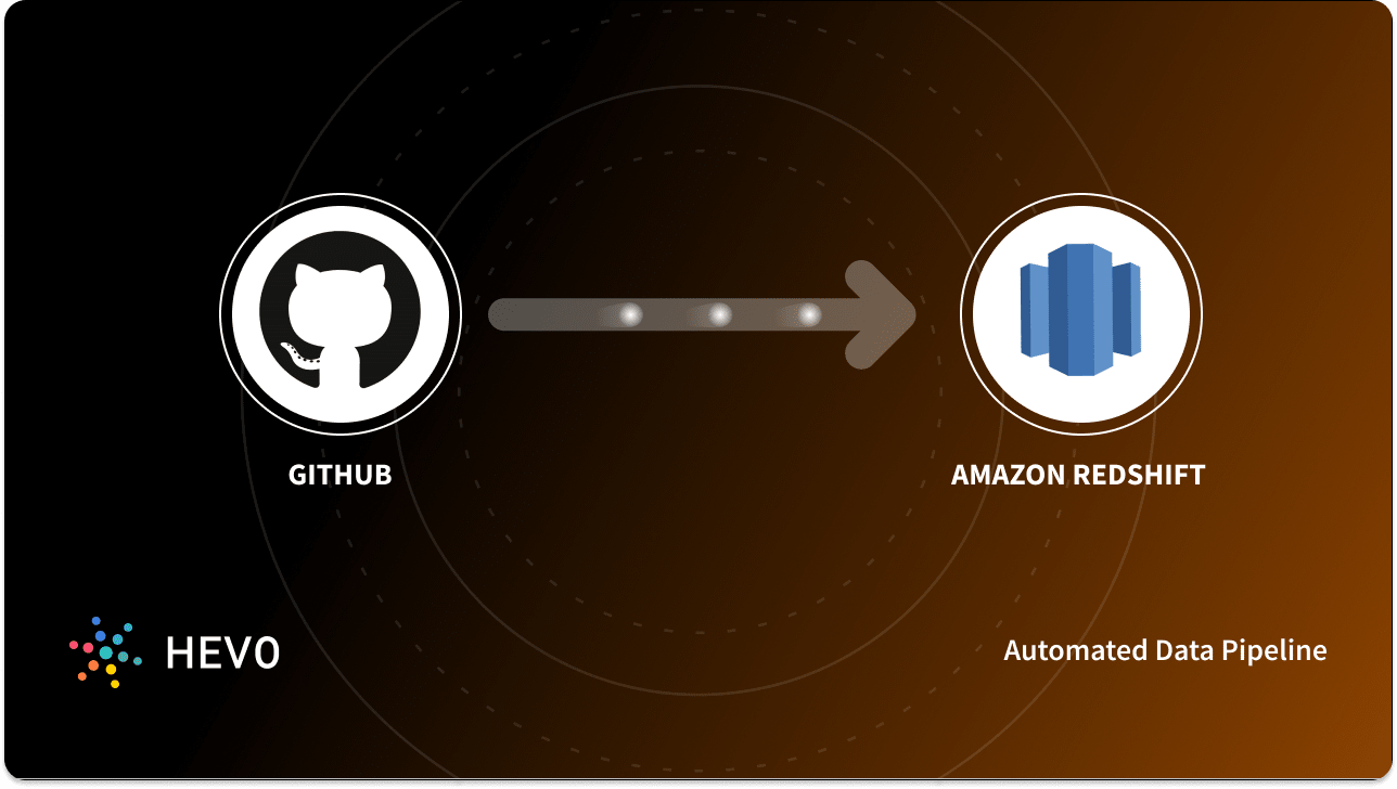 Setting up Redshift GitHub Integration: 2 Easy Methods - Learn | Hevo
