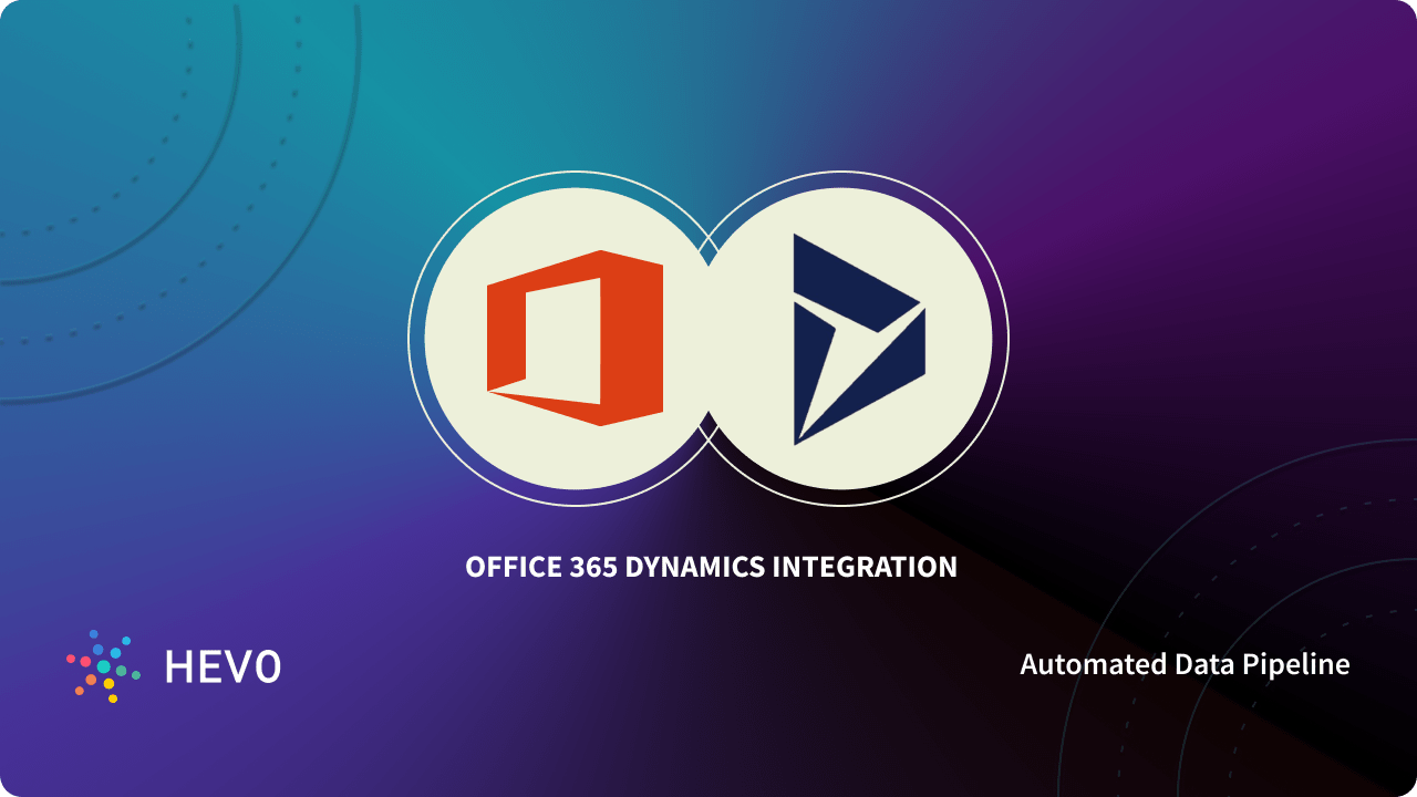 Pull In Business Advantage with Office 365 Dynamics Integration