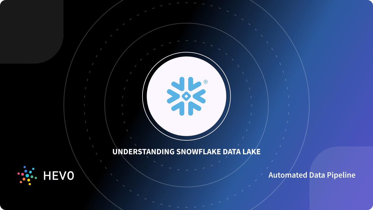 Snowflake Data Lake: A Comprehensive Guide 101