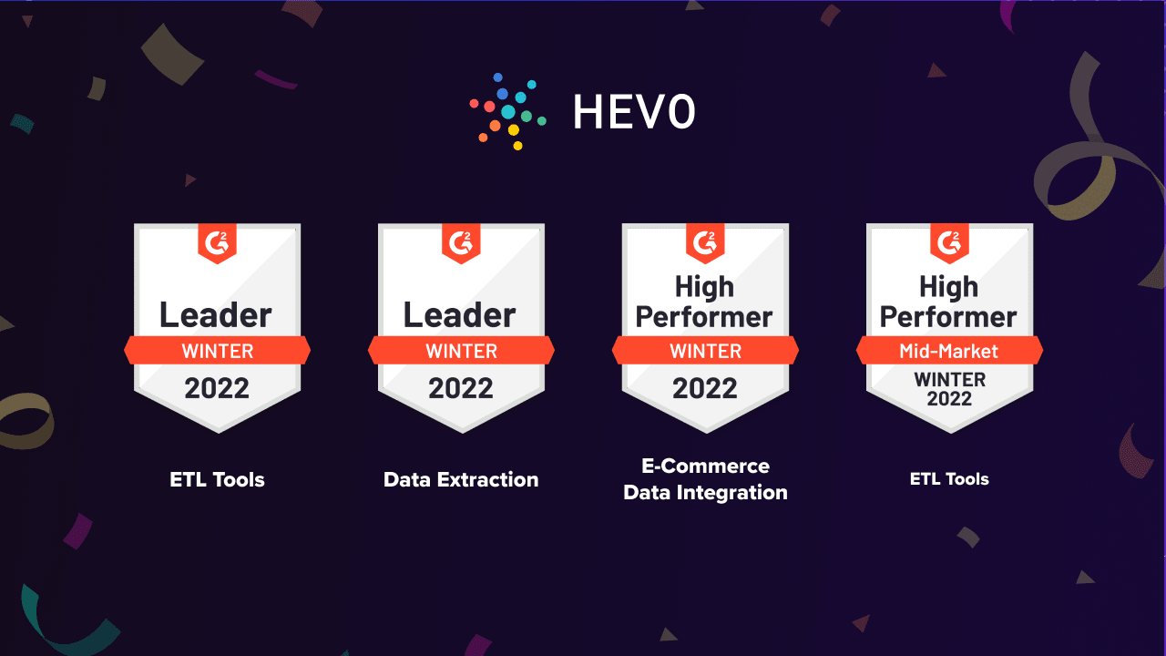 Hevo Data Named a Leader in Two Winter 2022 G2 Grid庐 Reports - Hevo ... Hevo Data Named a Leader in Two Winter 2022 G2 Grid庐 Reports - Hevo ...