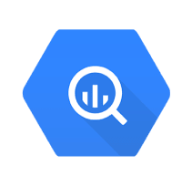 BigQuery Count Unique 101: COUNT DISTINCT Function Syntax & Usage Simplified - Learn | Hevo