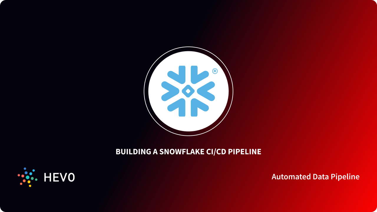 Building Snowflake CI CD Pipeline using Azure DevOps & FlyWay Simplified: 4 Critical Steps