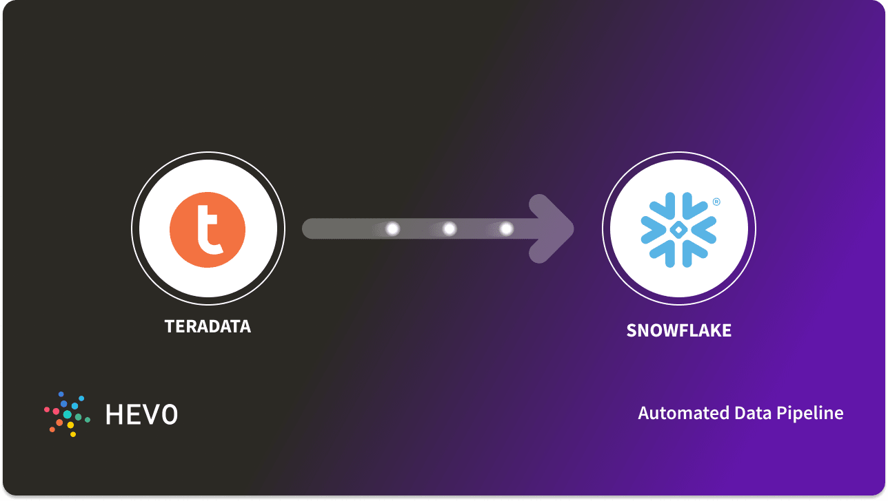 Teradata to Snowflake Migration: Easy Steps & Benefits - Learn | Hevo