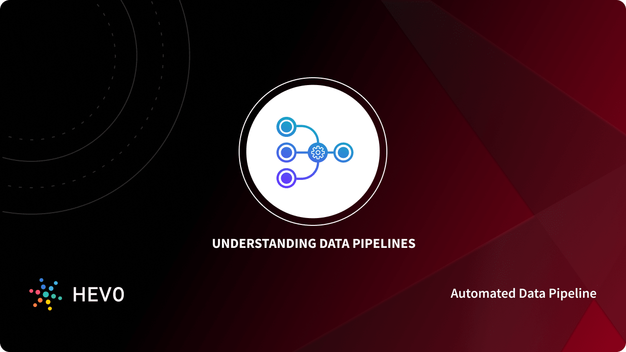 What is a Data Pipeline? Critical Components and Use Cases - Learn | Hevo