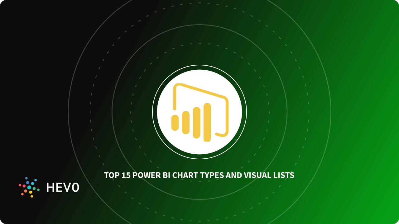 15 Best Power BI Chart Types and Visual Lists - Learn | Hevo