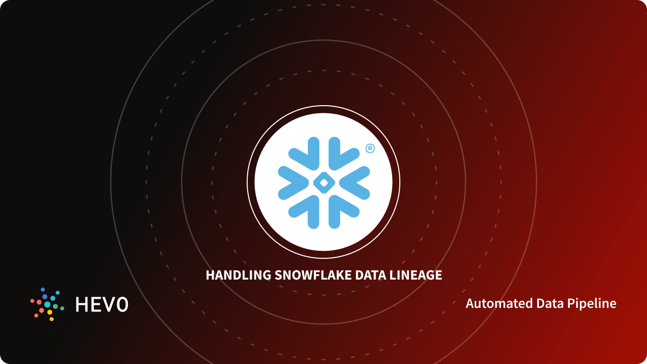 How To Handle Snowflake Data Lineage: Simplified 101 - Learn | Hevo