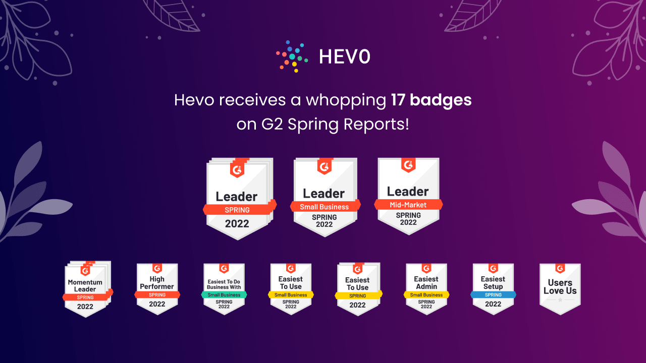 Hevo Data Featured as a Leader in G2’s Spring 2022 Report - Hevo Blog ...