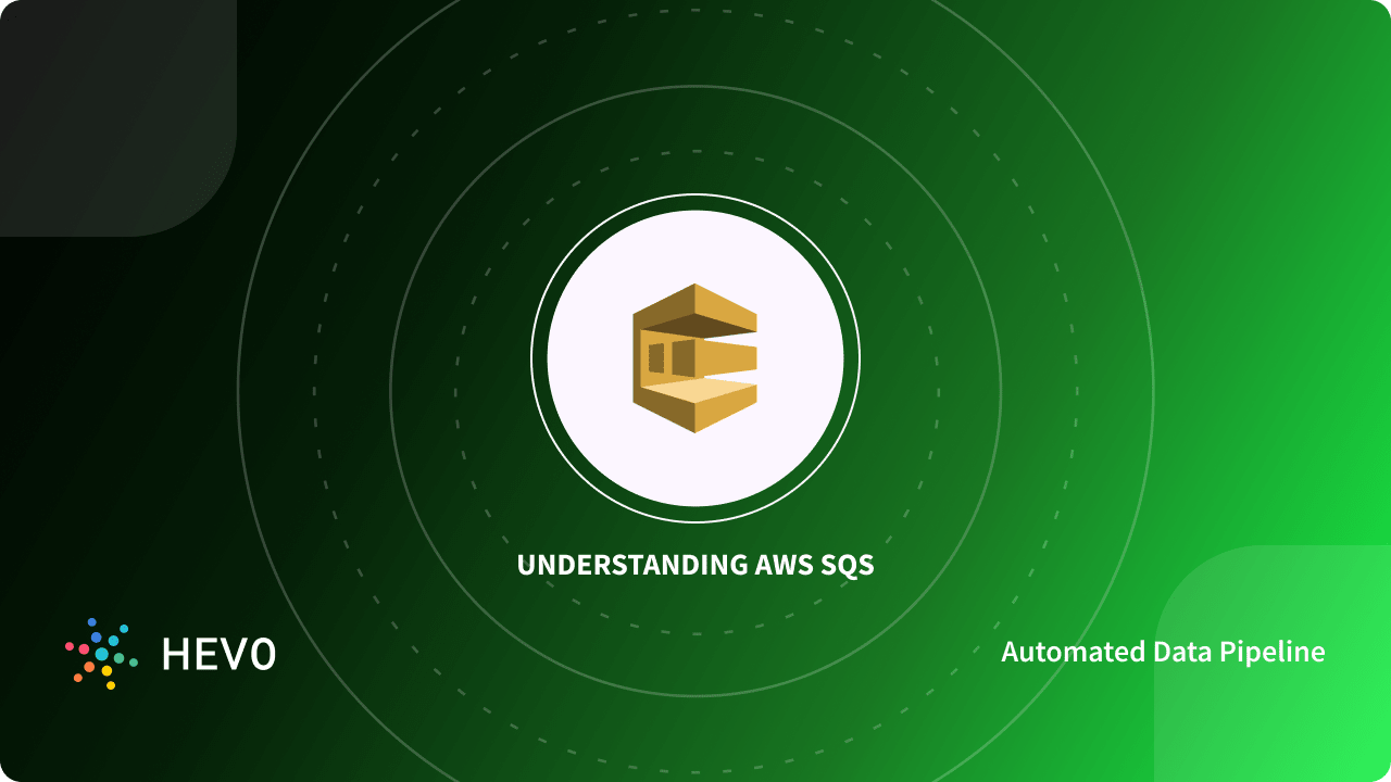 What is AWS SQS (Simple Queue Service)?: 5 Comprehensive Aspects