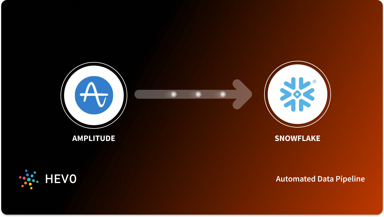 Amplitude Snowflake Integration: 2 Easy Methods