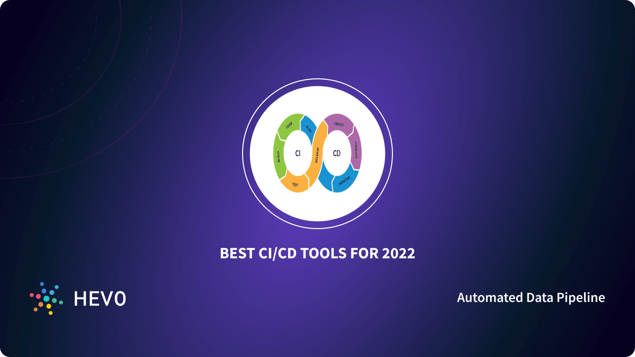Best Open Source CI/CD Tools for 2022