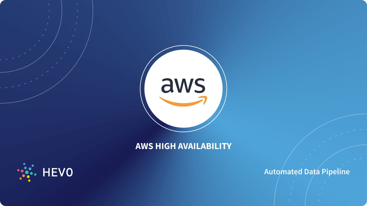 A Quick Start Guide To Aws High Availability And Its 3 Dimensions